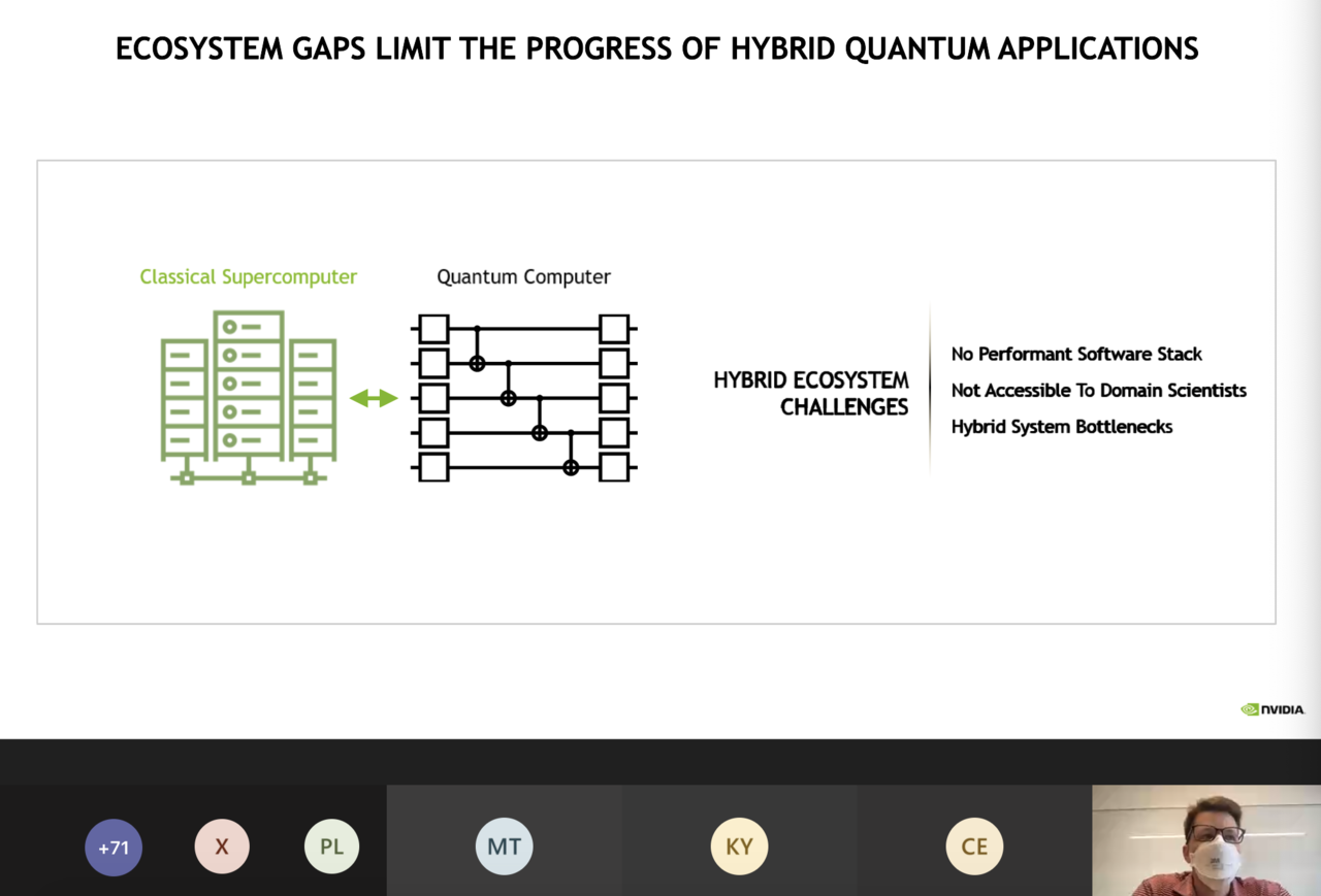 엔비디아, 하이브리드 퀀텀 컴퓨팅 플랫폼 'NVIDIA QODA' 공개
