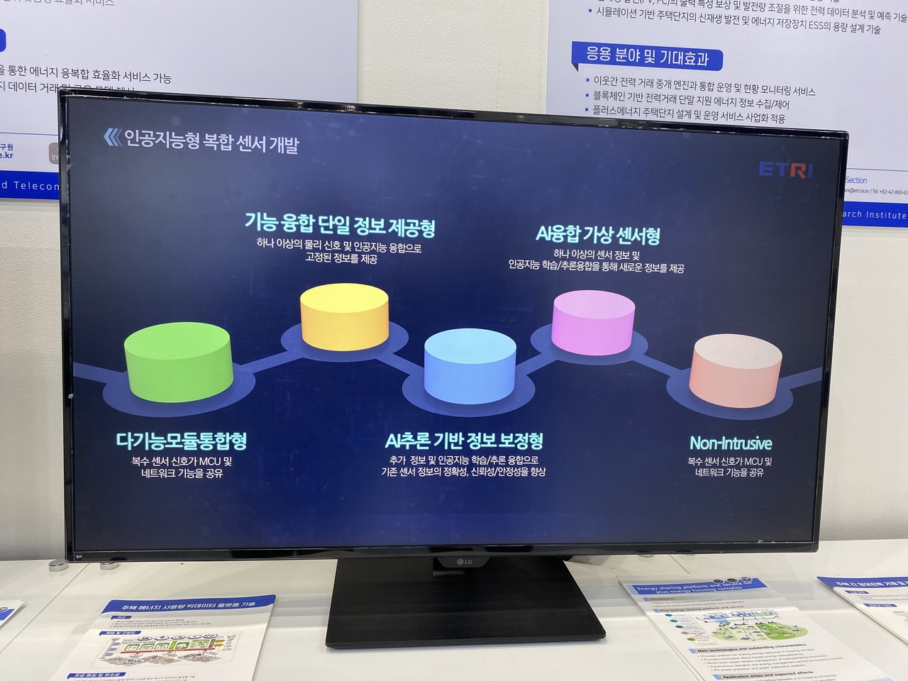 ETRI, 에너지·환경 등 핵심기술 16종 공개