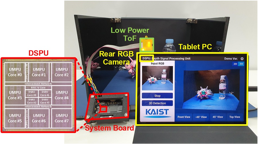 KAIST, 사진에서 3차원 정보를 추론하는 인공지능 반도체 IP 개발