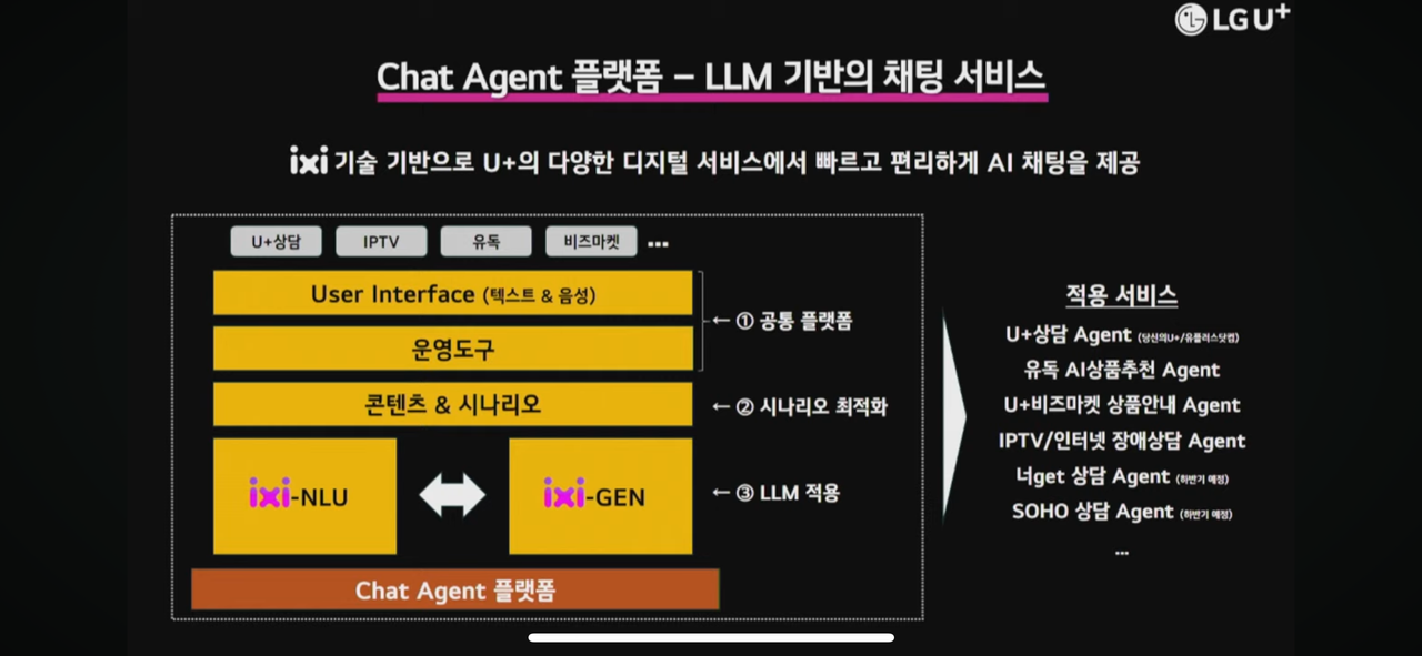 LGU+, 소비자용 AI 에이전트 4종 출시..."업무 전반·B2B로 에이전트 확대할 것"