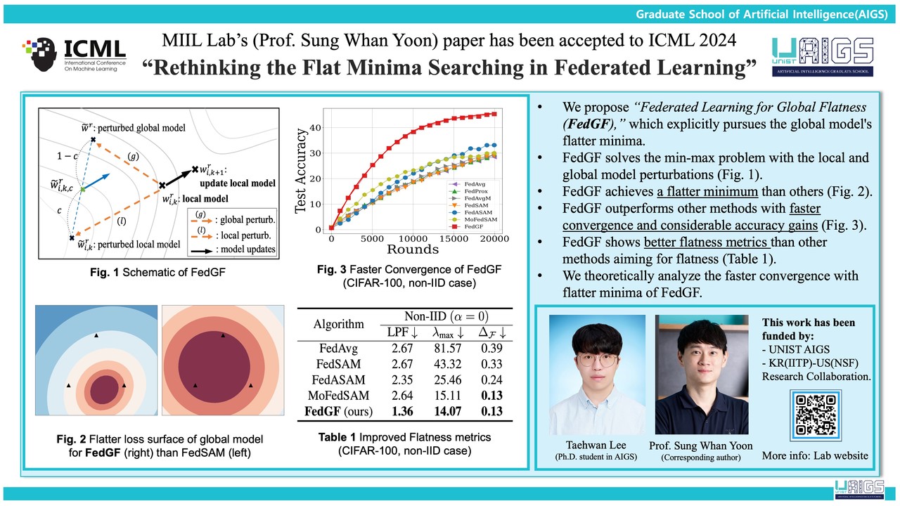 UNIST, 온디바이스 AI 개인정보 보호 위한 연합학습 기술 개발
