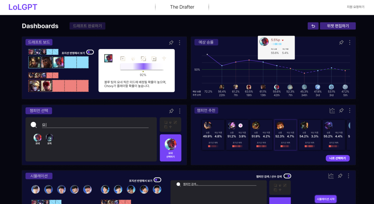 UNIST, LoL 전략·승패 예측하는 'e스포츠 전용' AI 모델 공개