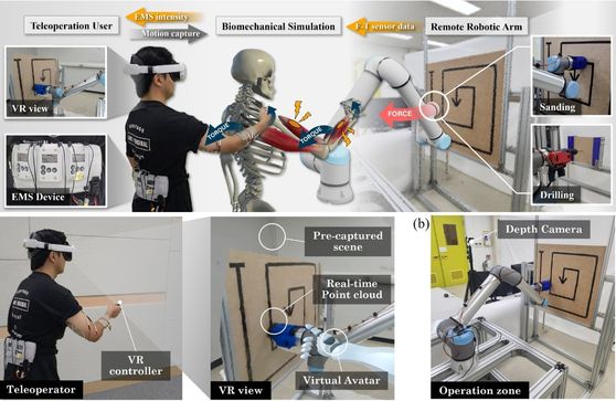 GIST-MIT, 로봇-사용자간 촉각 공유하는 햅틱 시스템 '텔레 펄스' 개발