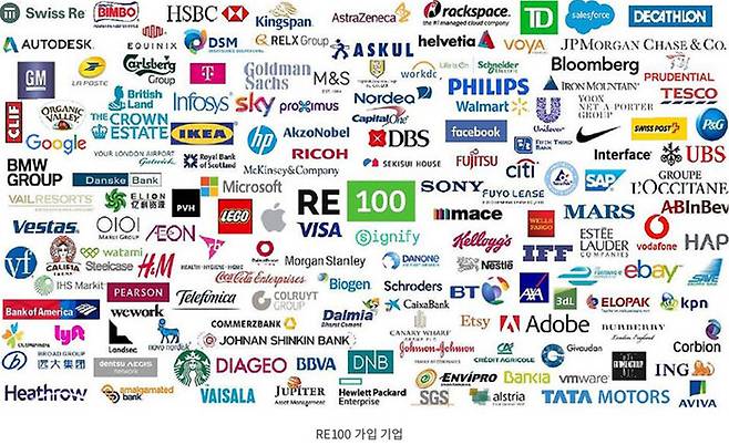 RE100 '불가능' 논란, 전남도 재생에너지 전략에 미치는 파장 분석