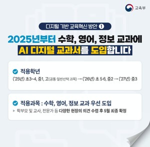 [기획:AI와 교육] ⑤Equalization of education promoted by AI | BARD AI
