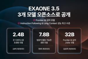 LG AI Research Institute releases open source for 3 ‘ExaOne 3.5’ models ...